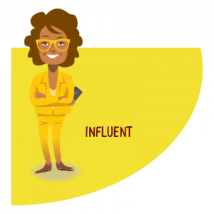 Profil DISC Rouge : Dominant - Test DISC | Chrysalide Formations