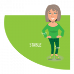 Profil DISC Jaune : Influent - Test DISC | Chrysalide Formations