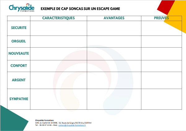 SONCAS CAP : le guide pour le maîtriser parfaitement en entreprise